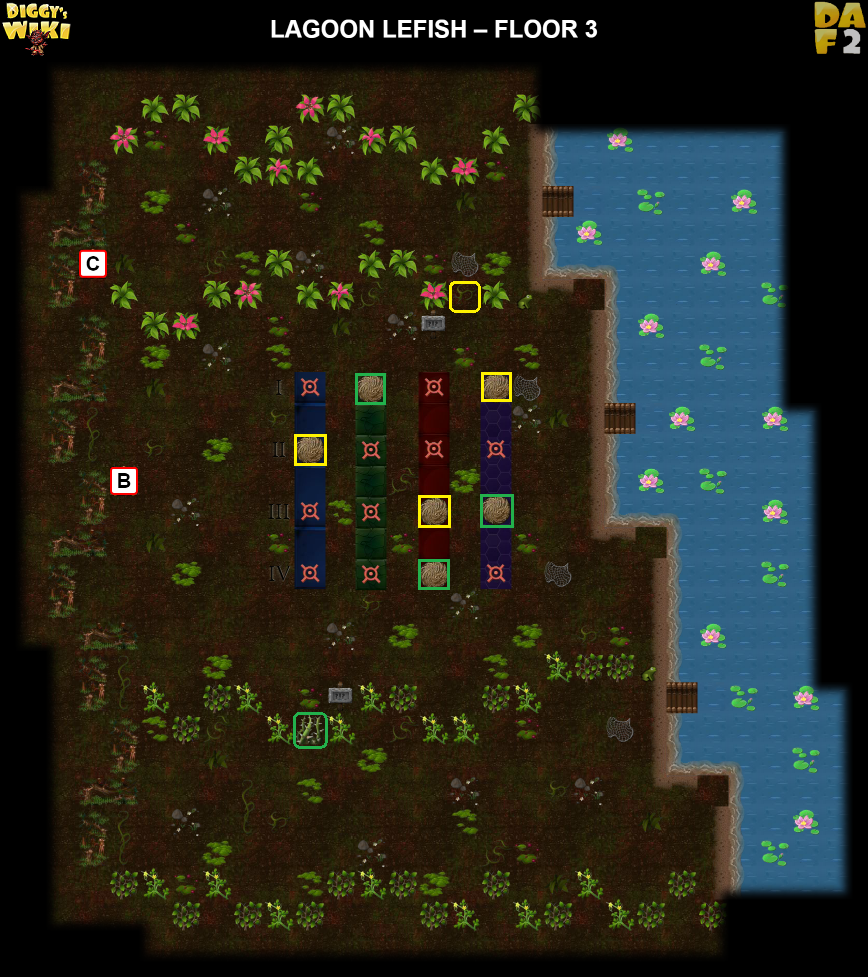 Lagoon Lefish - Diggy's Adventure | Diggy's Guide Lagoon Lefish - Diggy's Adventure | Diggy's Guide